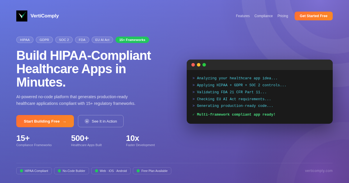 Build a HIPAA-Compliant Healthcare App in 2026 | VertiComply